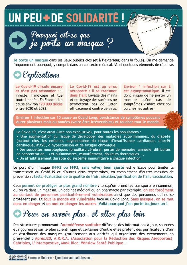 Pourquoi est-ce que je porte un masque ? – Questions animalistes